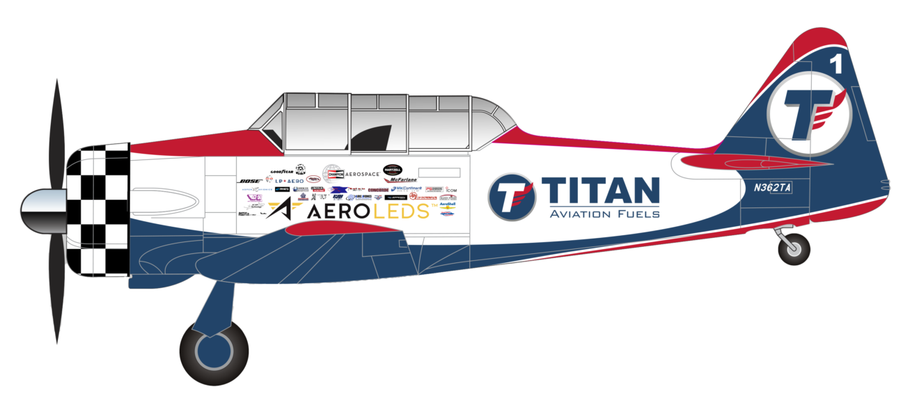 TITAN Aerobatic Team to Debut at Sun n' Fun 2024 - SUN 'n FUN Digital Daily
